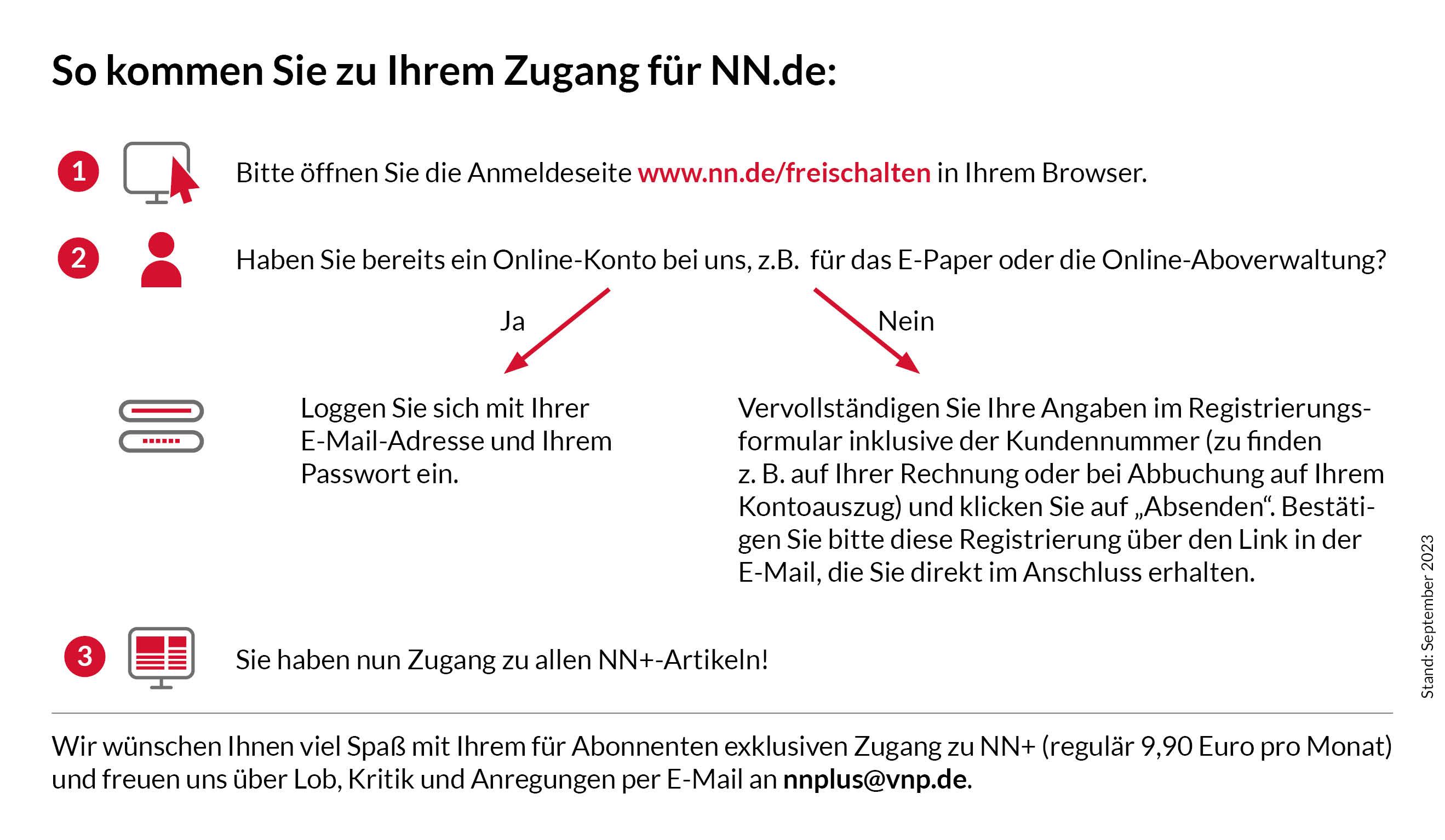 Zusatzangebot für unsere Kundinnen und Kunden